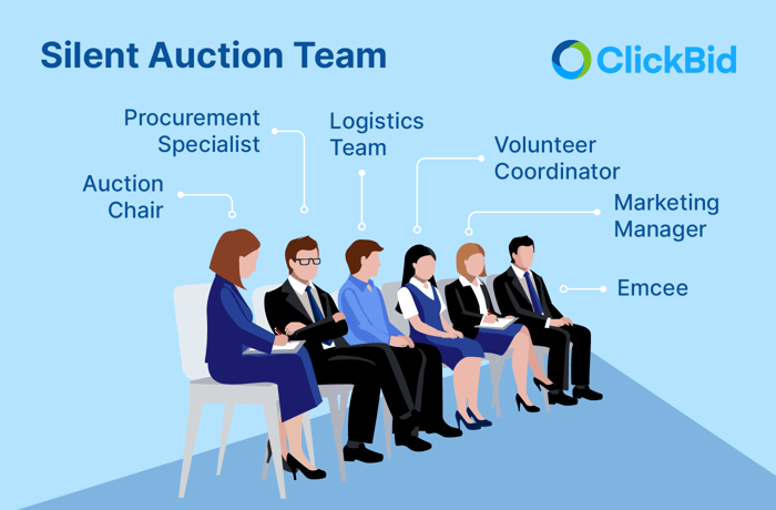 Fundraising Fundamentals: How to Plan A Silent Auction | ClickBid