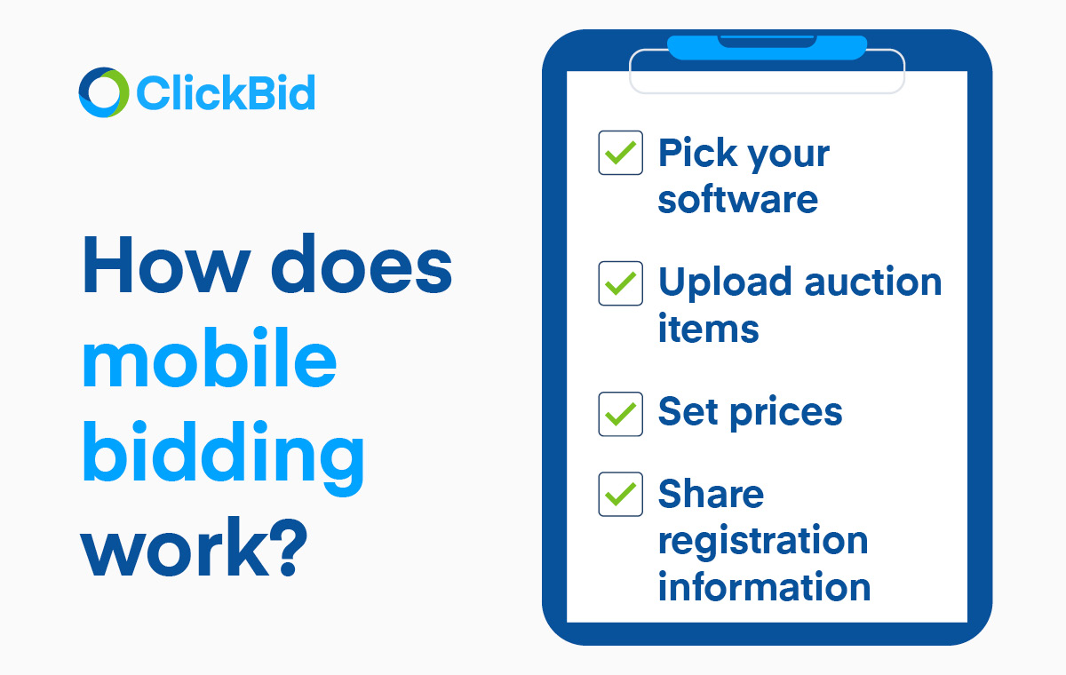 Mobile Bidding Basics: A Mini Guide and Top Providers | ClickBid